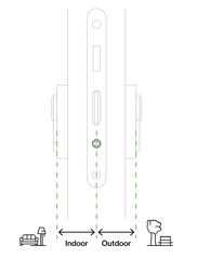 Get the perfect fit: How to measure your door for the Bold Smart Lock?